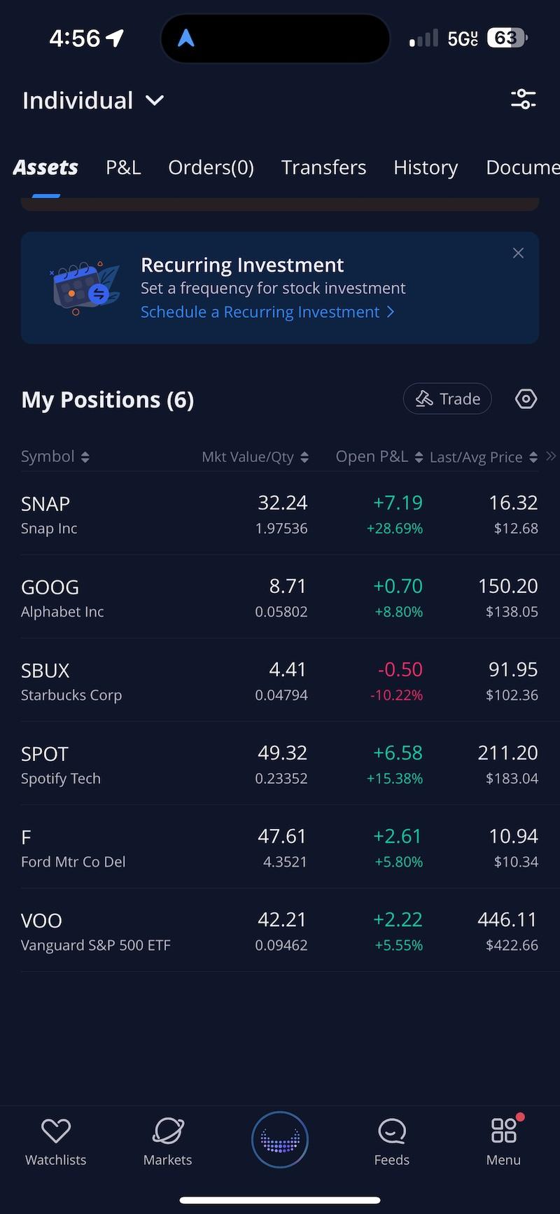 A Guide to Webull and Fractional Shares for Beginners